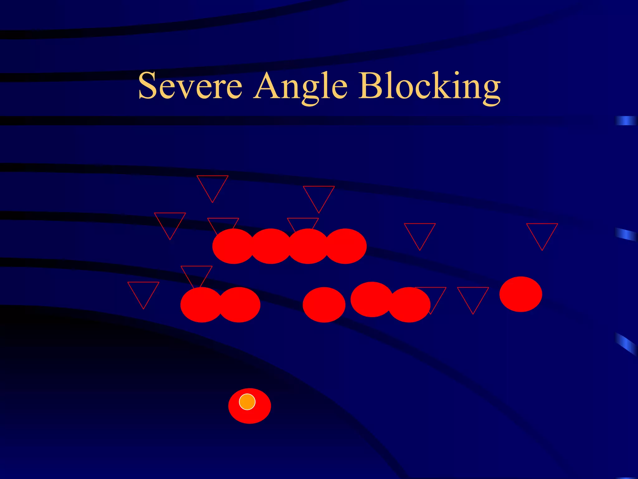 Severe Angle Blocking By Jack Gregory | PPT