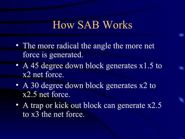 Severe Angle Blocking By Jack Gregory | PPT