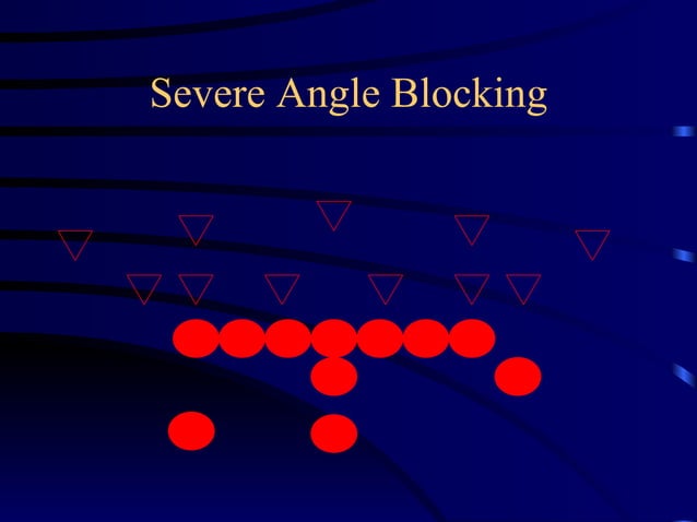 Severe Angle Blocking By Jack Gregory | PPT
