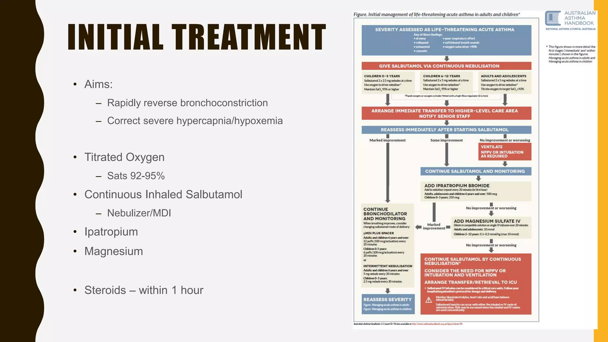 Severe asthma management | PPTX