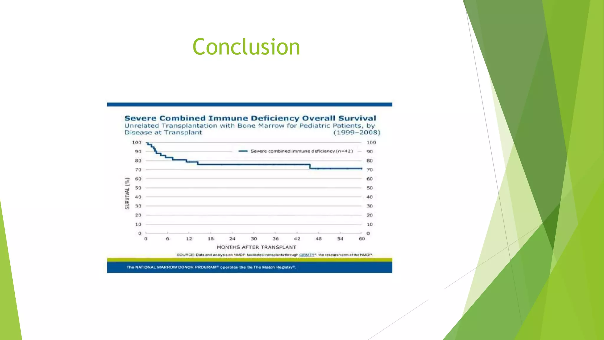 Severe combined immunodeficiency (SCID) | PPTX