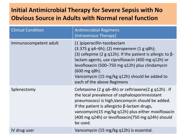 Severe sepsis and septic shock :evaluation and management | PPTX