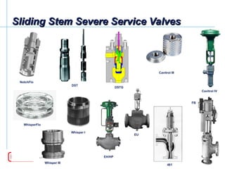 Severe Service Overview & Capabilities Short Verison.ppt