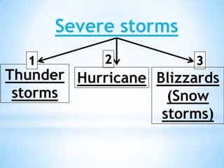 Severe storms | PPTX