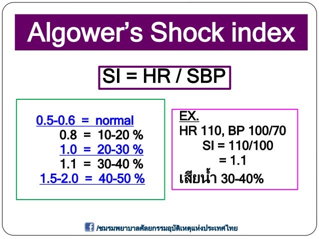 Severe trauma and traumatic shock 14 พค.58