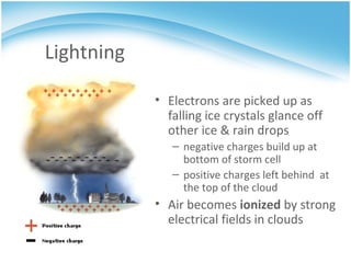 Severe Weather | PPT