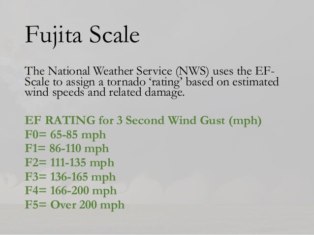 April 2022 - Safety Training | PPT