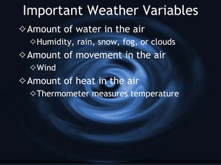 Severe Weather Investigation 5-2 | PPT
