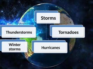 Severe weather & floods.pptx grade 6 ppt | PPTX
