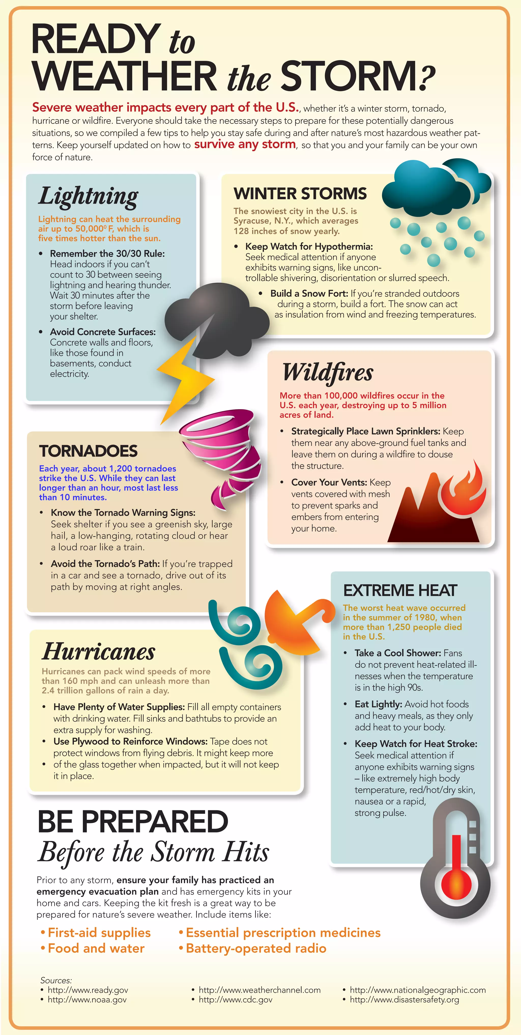 Ready to Weather the Storm? Severe Weather Infographic | PDF