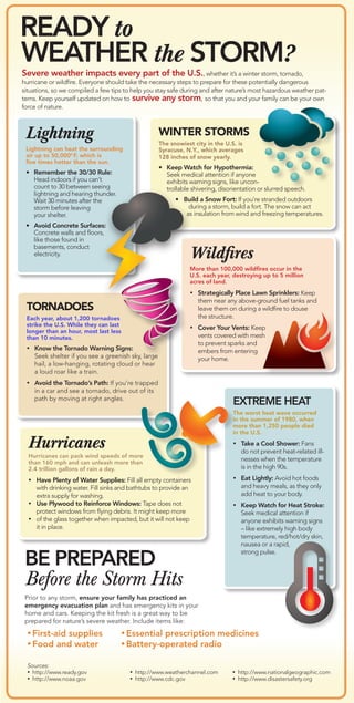 Ready to Weather the Storm? Severe Weather Infographic | PDF