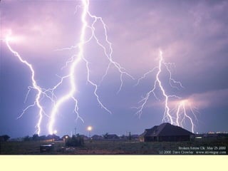 Tornadoes Hurricanes And Thunderstorms