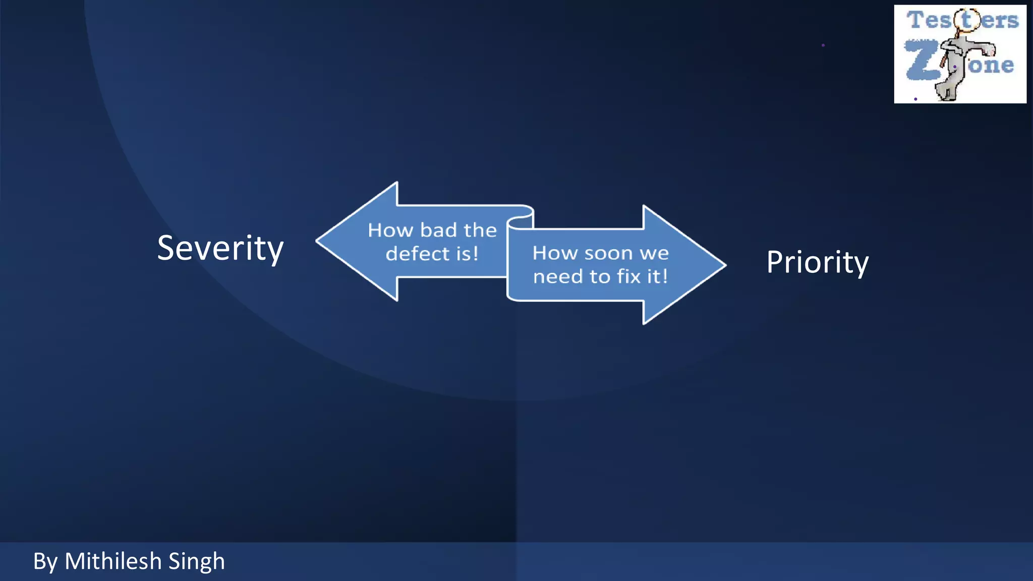 Severity and Priority | PDF