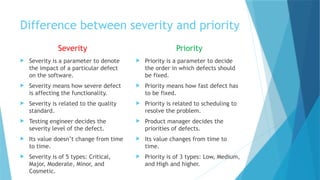 Severity and Priority based on manual testing.pptx