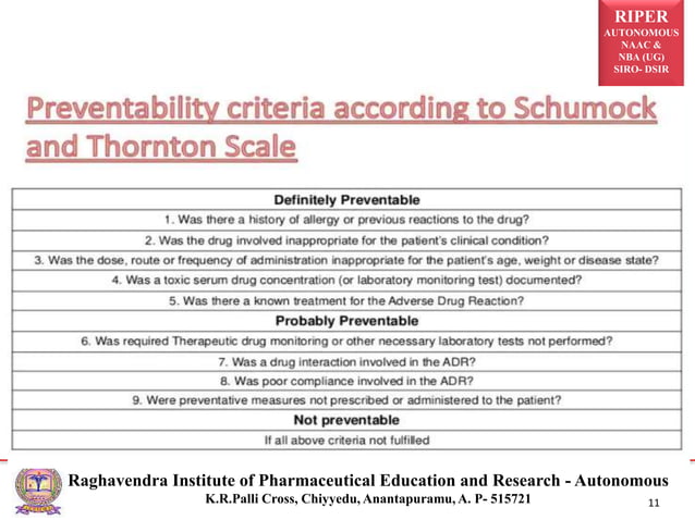SEVERITY AND SERIOUSNESS ASSESSMENT OF ADR’S | PPTX