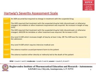 SEVERITY AND SERIOUSNESS ASSESSMENT OF ADR’S | PPTX