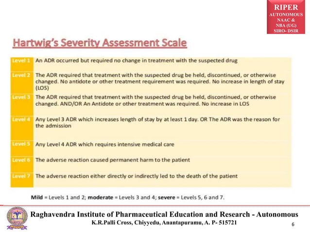 SEVERITY AND SERIOUSNESS ASSESSMENT OF ADR’S | PPTX