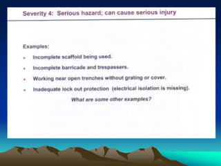 Severity Index Guide.ppt