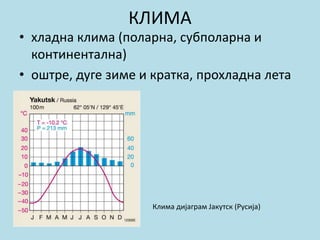 Severna Azija Tanja Gagić | PPTX