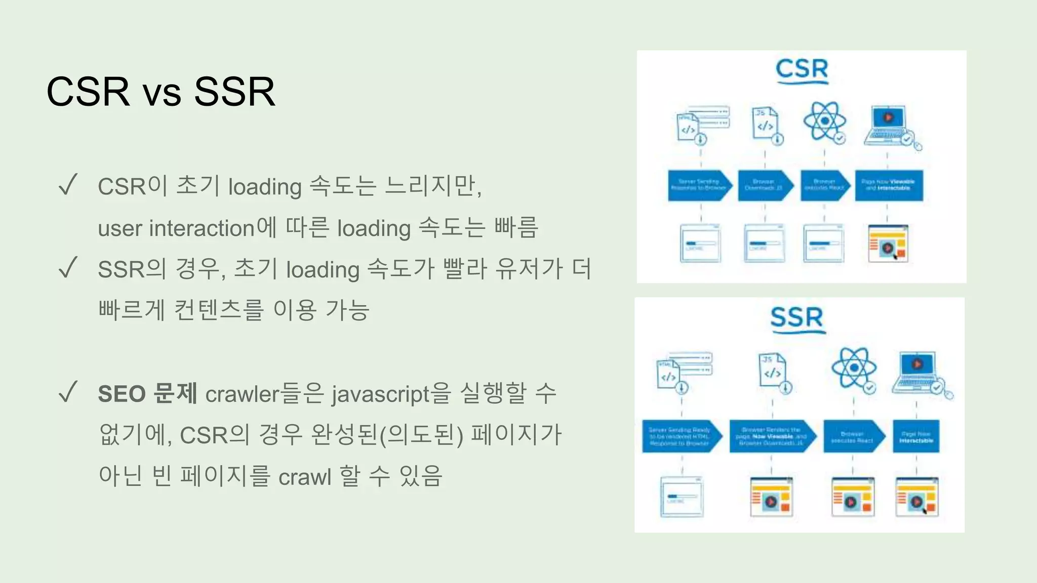 Sever Side Rendering - 2019 Zeropage Devil's Camp | PPT