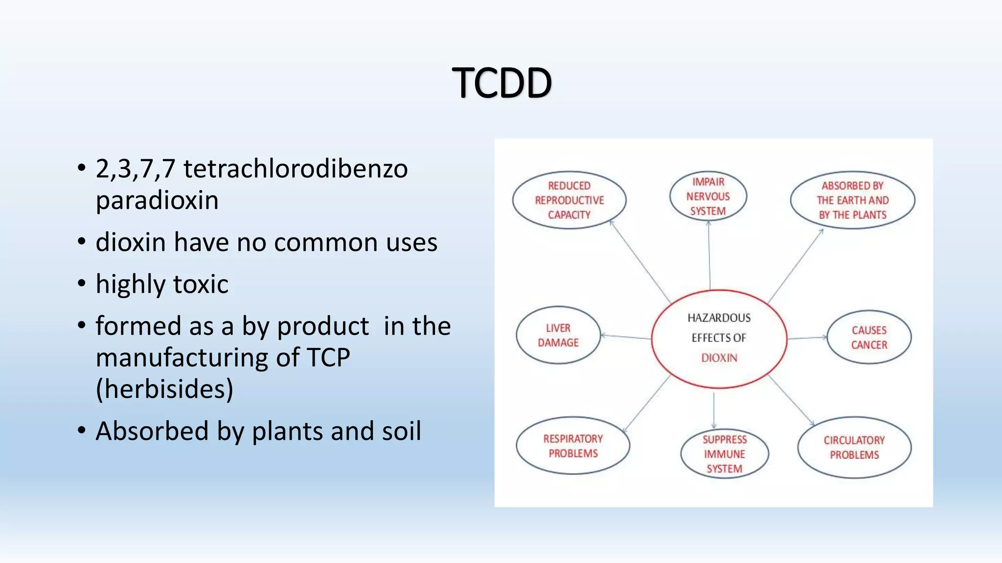 Seveso Disaster : Chemical Events , Effects and Seveso Directives | PPTX
