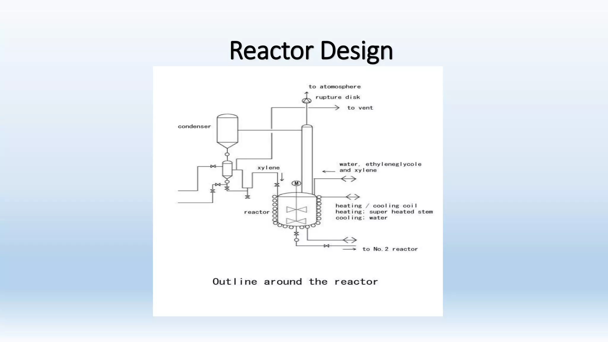 Seveso Disaster : Chemical Events , Effects and Seveso Directives | PPTX