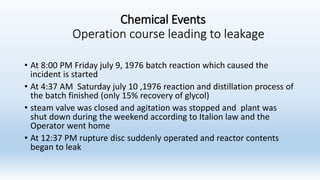 Seveso Disaster : Chemical Events , Effects and Seveso Directives | PPTX