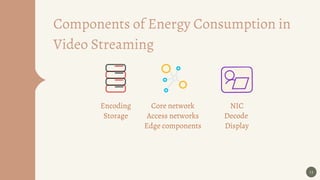 Energy Consumption in Video Streaming: Components, Measurements, and Strategies | PDF