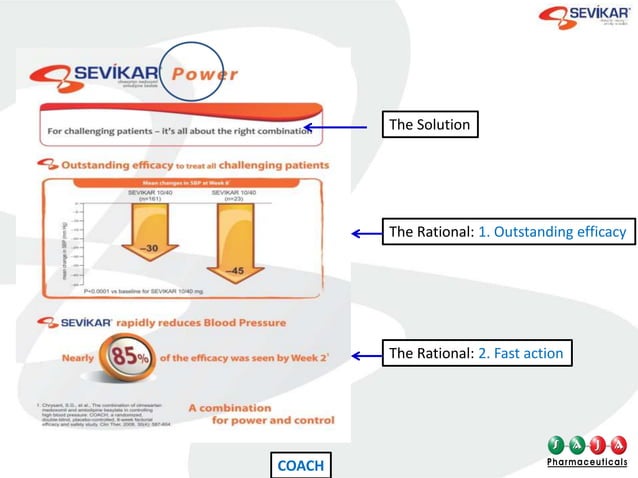 Sevikar Brochure.pptx