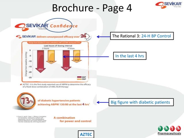 Sevikar Brochure.pptx
