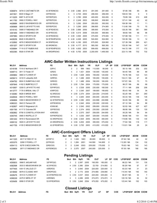 Seville Housing Market Summer 2010 | PDF