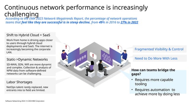 SevOne Automated Network Observability - Trade-up deck.PPTX