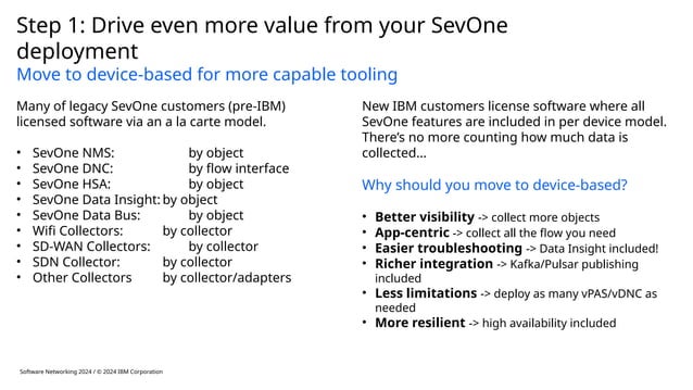 SevOne Automated Network Observability - Trade-up deck.PPTX
