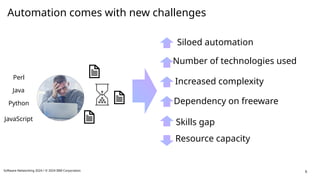 SevOne Automated Network Observability - Trade-up deck.PPTX