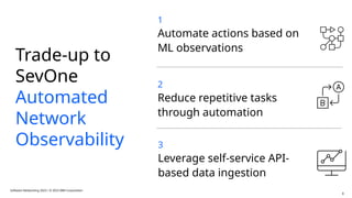 SevOne Automated Network Observability - Trade-up deck.PPTX