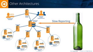 SevOne Scalability | PDF | Home Appliances | Home & Garden