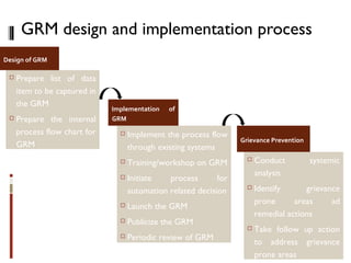 Sevottam (excellence in public service delivery) | PPT