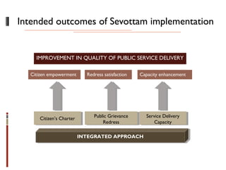 Sevottam (excellence in public service delivery) | PPT