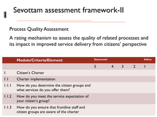 Sevottam (excellence in public service delivery) | PPT
