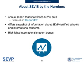 Get to Know SEVP: An Introduction to Working with International ...