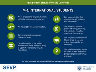 Get to Know SEVP: An Introduction to Working with International ...
