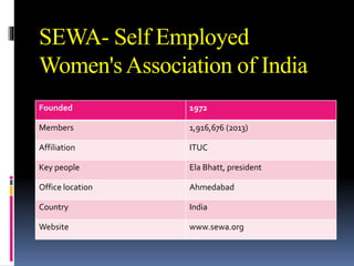SEWA TRADEUNION | PPTX