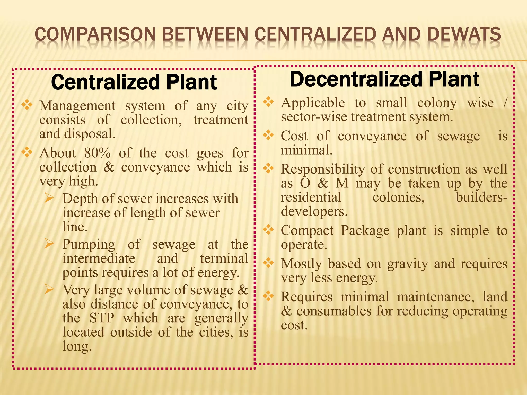 sewage-treatment-plant-stp (1).pdf
