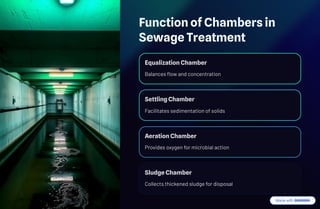 Sewage-Treatment-Plant-with-Chamber-Overview.pdf