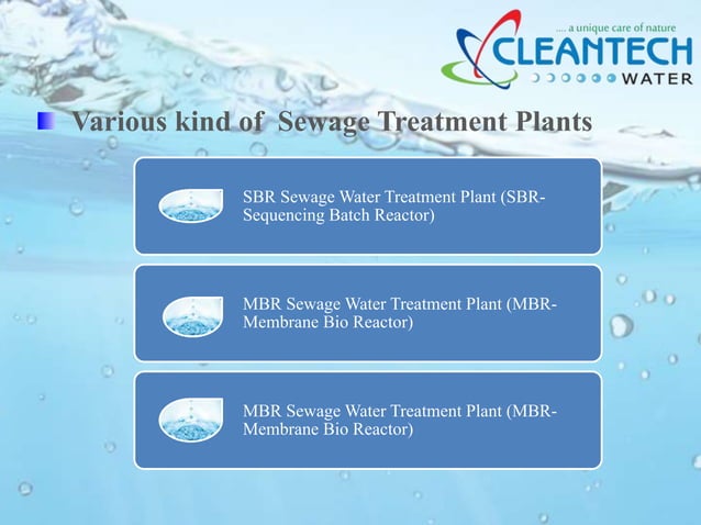 The difference between sbr, mbr and mbbr-sewage treatment plants | PPTX ...