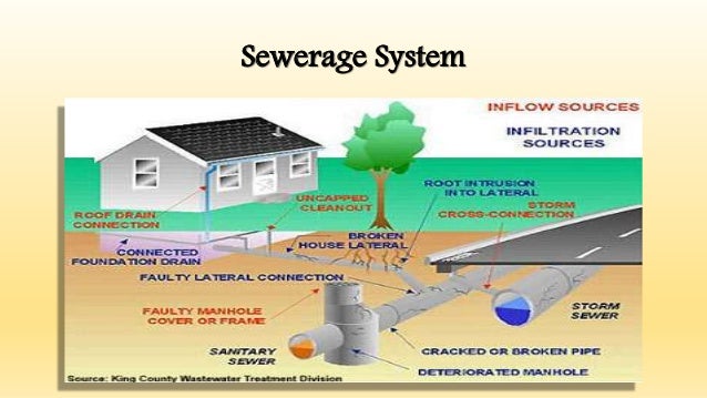 Sewage Conveyance and Pumping