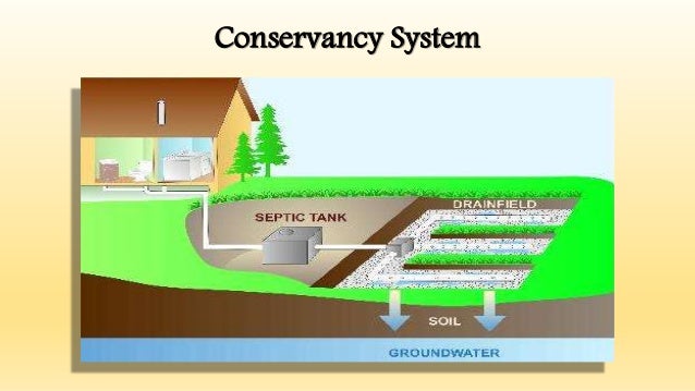 Sewage Conveyance and Pumping