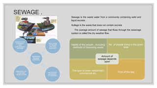 SEWAGE DISPOSAL-1 (1).pptx Requirements of a good distribution system ...