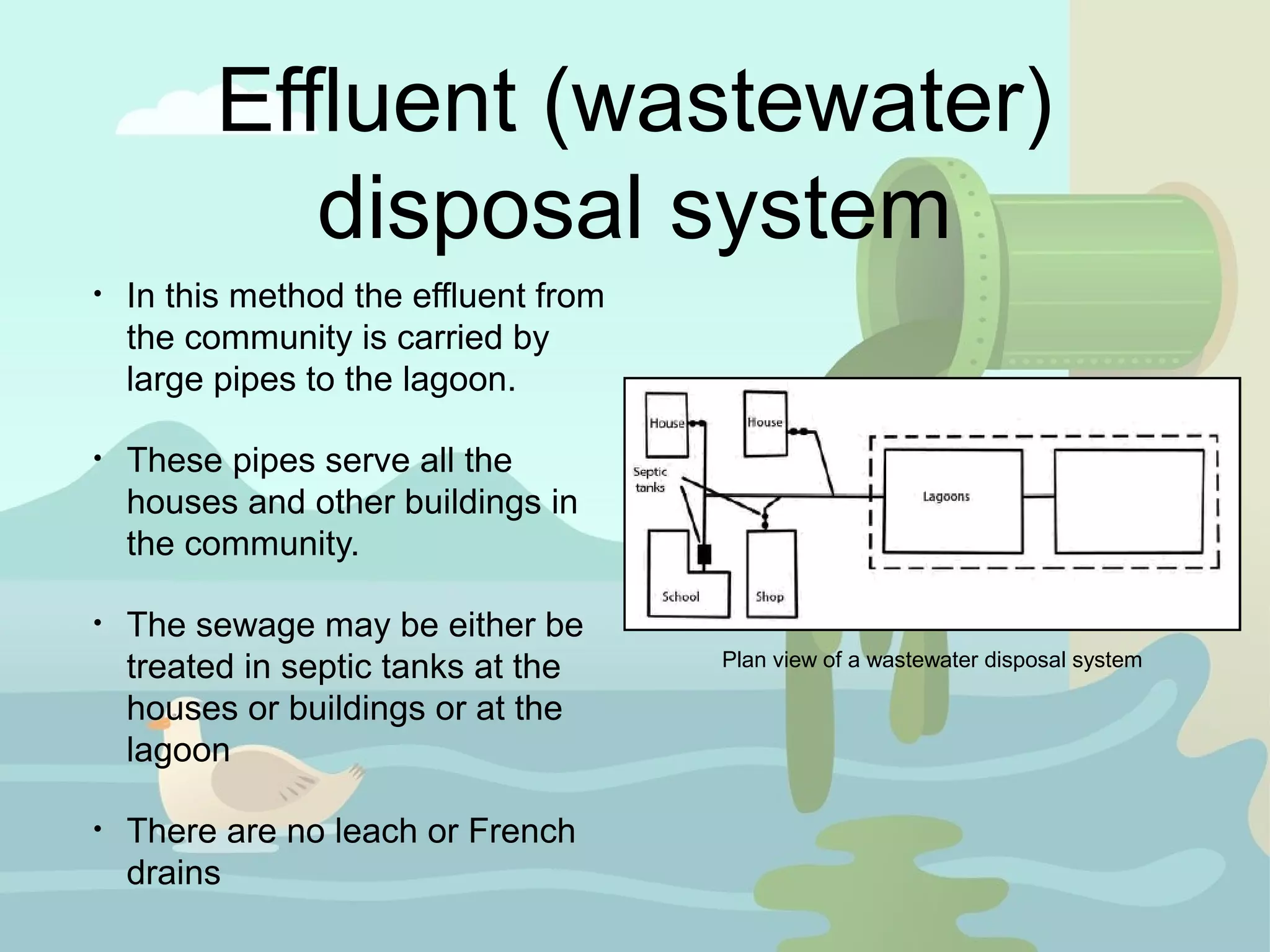 Sewage disposal methods- Sanitation and sewer system | PPT