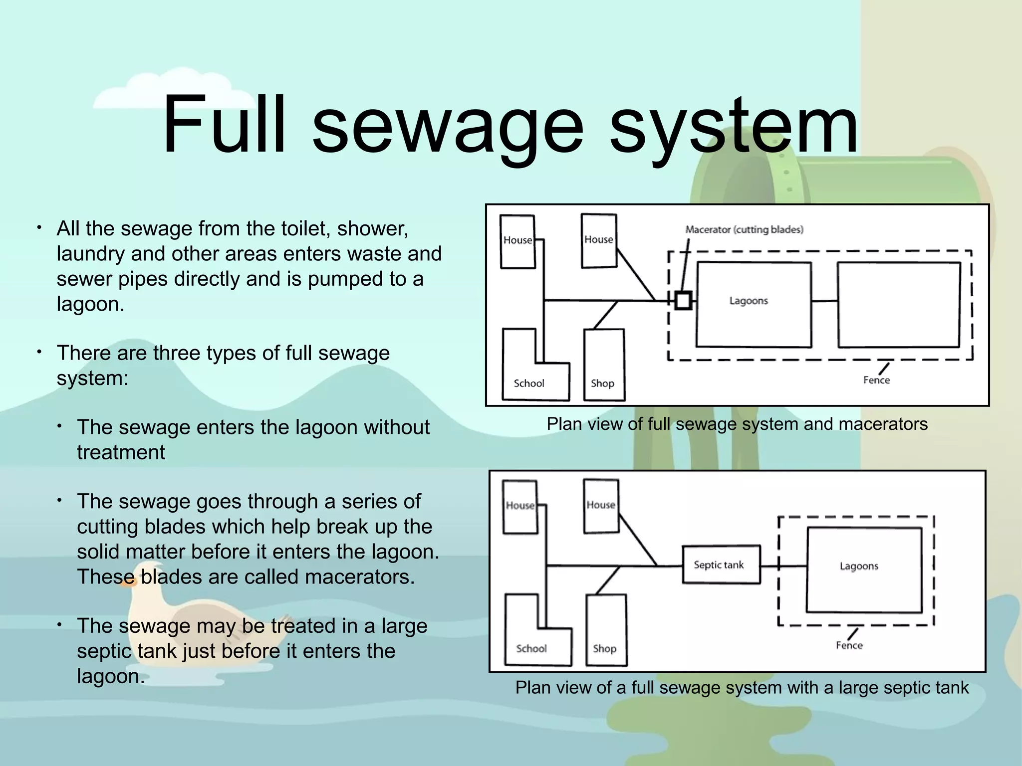 Sewage disposal methods- Sanitation and sewer system | PPT